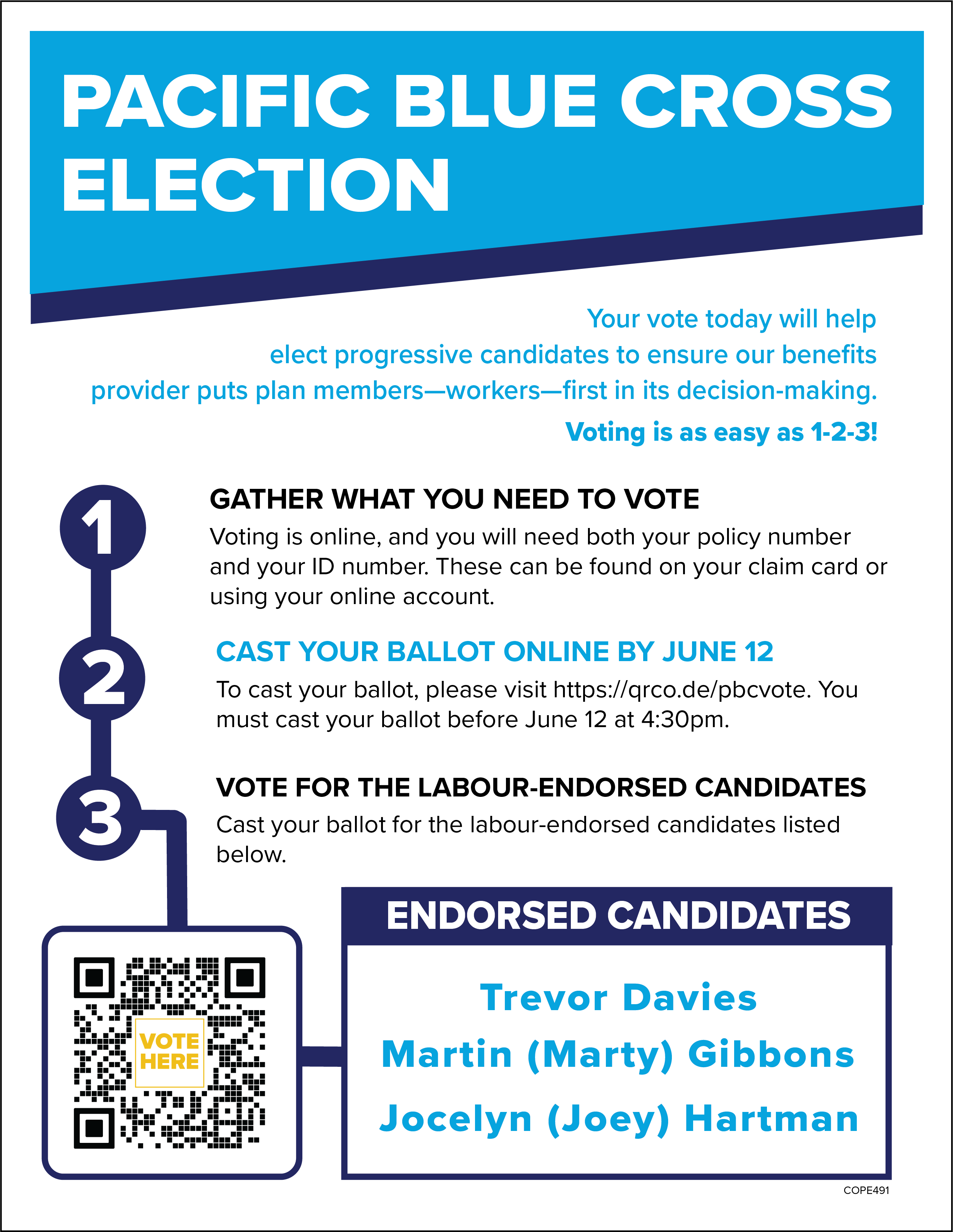 Benefits - Pacific Blue Cross and EFAP - CUPE 728