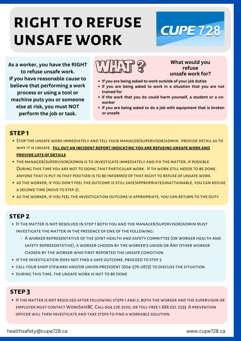 CUPE Bulletin Board Information - CUPE 728